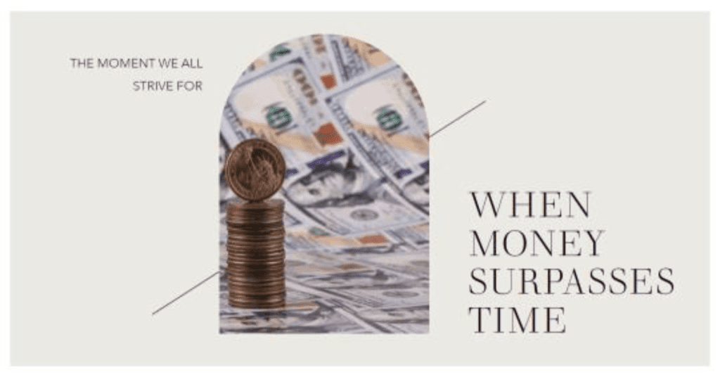 Clarified: The Point Where Money Finally Surpasses Time | Setting Points...